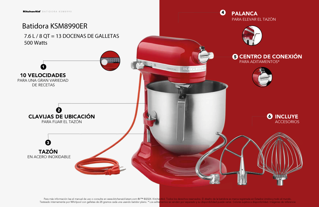 Batidora de Pedestal KitchenAid Comercial 7.6 lt Plata Oscuro 10 Velocidades 500W KITCHENAID ...