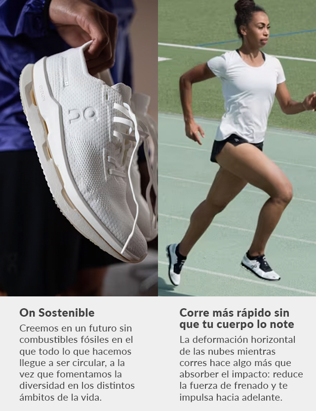 Tenis Onrunning para Hombre Running Cloudrunner 2 ON RUNNING ...